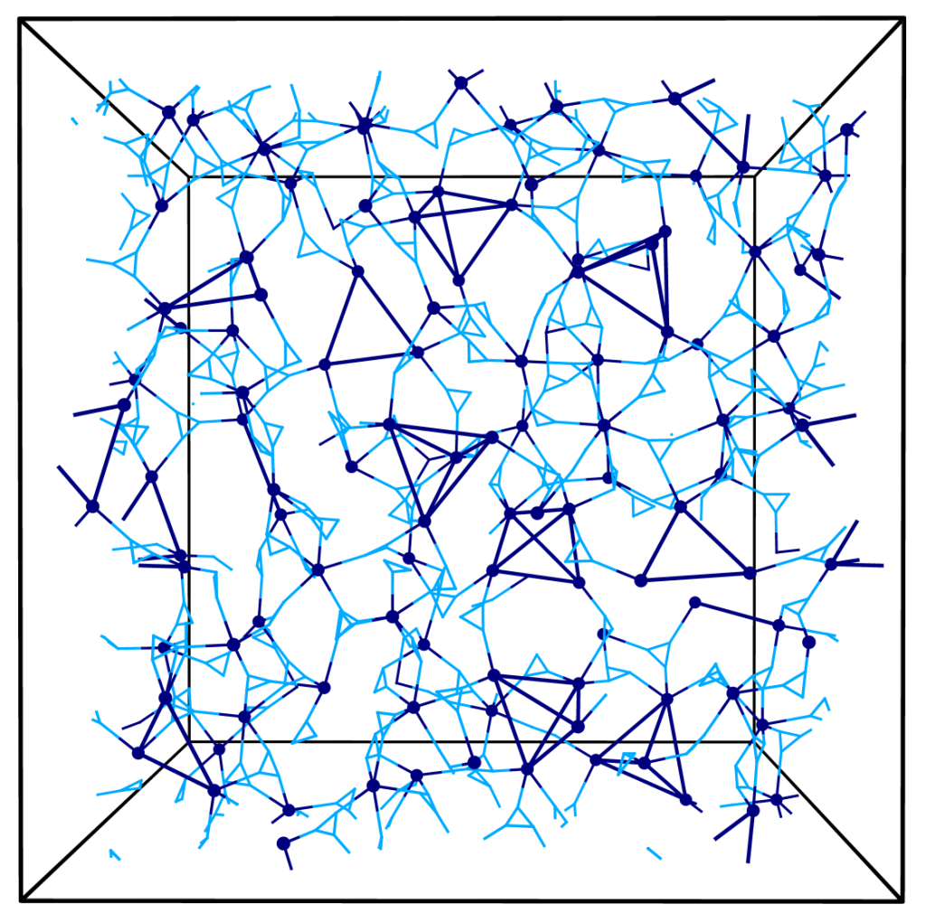 Publications – Adam Sapnik